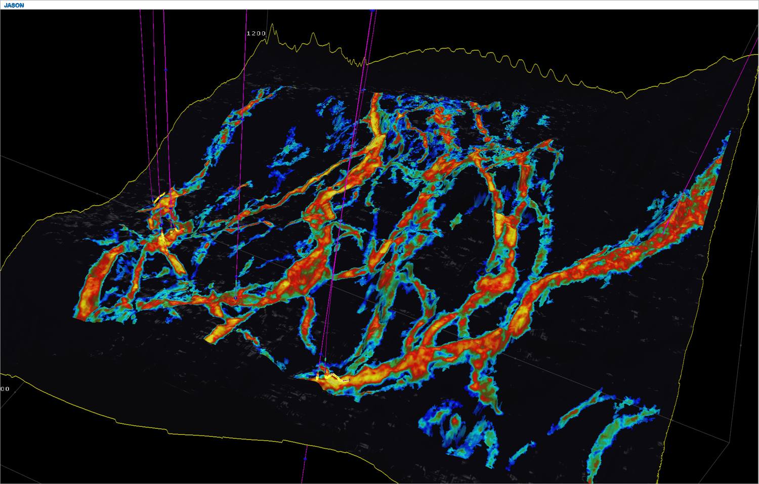 Characterization | GeoSoftware